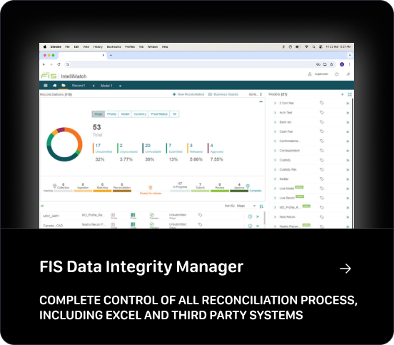 Shalaka Sathaye – Digital Product Designer. An Artist too.